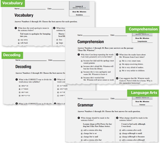 Printable Diagnostic Reading Assessment - vrogue.co Printable Diagnostic Reading Assessment - vrogue.co